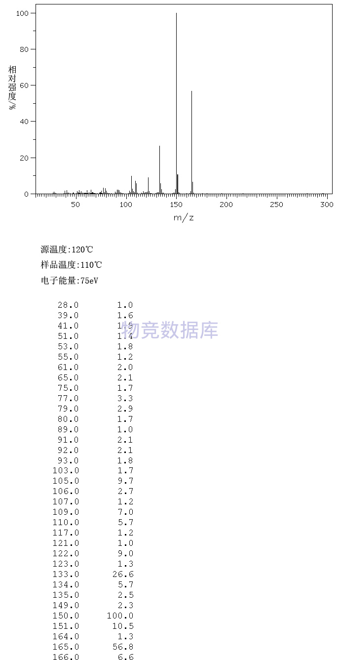 2 氨基 4 叔丁基苯酚2 Amino 4 T Butylphenol1199 46 8参数,分子结构式,图谱信息 物竞化学品数据库