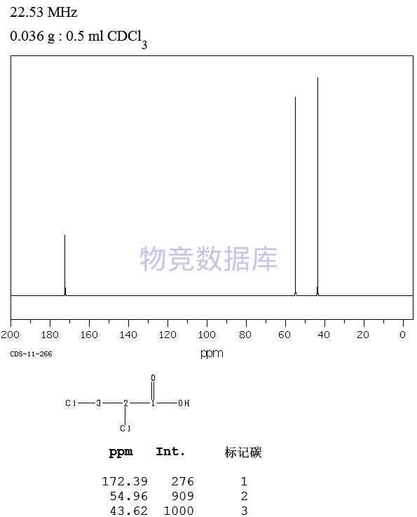 23 二氯丙酸23 Dichloropropionic Acid565 64 0参数,分子结构式,图谱信息 物竞化学品数据库