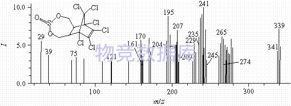 硫丹Ⅰendosulfan Ⅰ959 98 8参数,分子结构式,图谱信息 物竞化学品数据库 专业、全面的化学品基础数据库