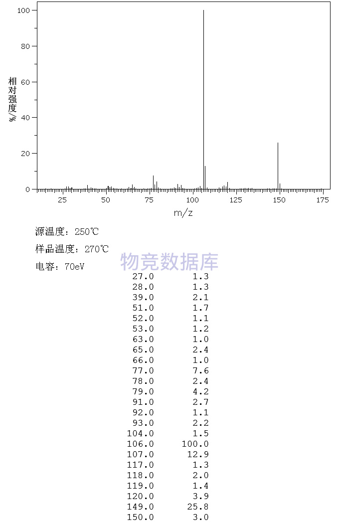 2 丁基苯胺2 Butylaniline2696 85 7参数,分子结构式,图谱信息 物竞化学品数据库 专业、全面的化学品基础数据库