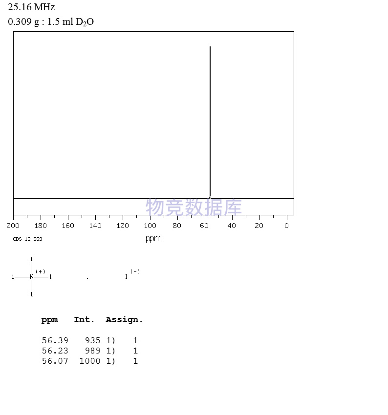 四甲基碘化铵tetramethylammonium Iodide75 58 1参数,分子结构式,图谱信息 物竞化学品数据库 专业
