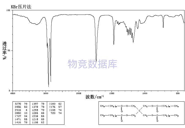 季戊四醇硬脂酸酯pentaerythrityl Tetrastearate115 83 3参数,分子结构式,图谱信息 物竞化学品数据