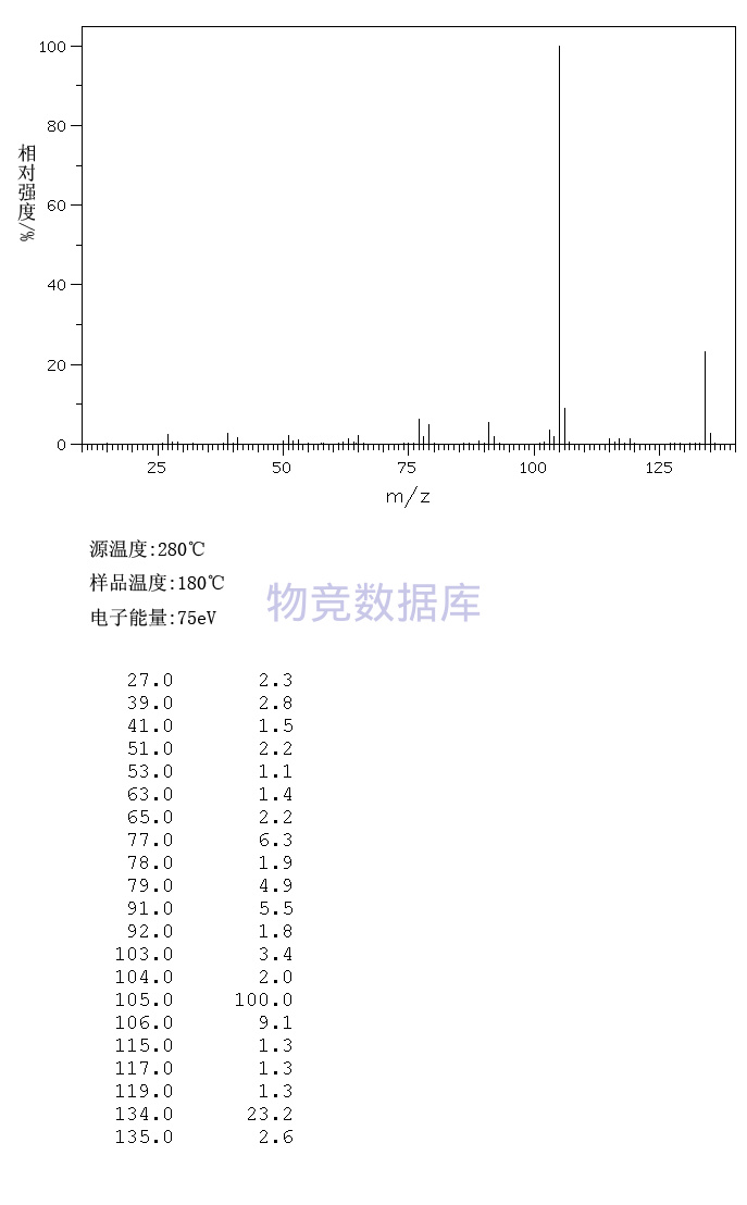 4 丙基甲苯4 Propyltoluene1074 55 1参数,分子结构式,图谱信息 物竞化学品数据库 专业、全面的化学品基础数据库