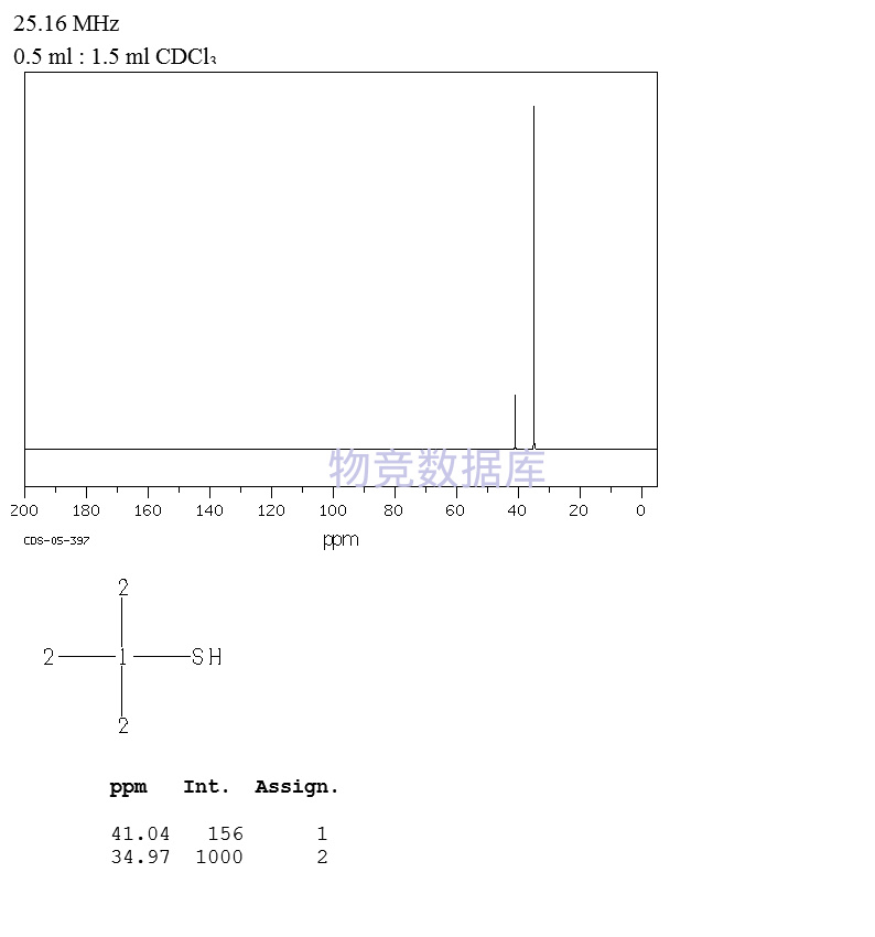 2 甲基 2 丙硫醇2 Methyl 2 Propanethiol75 66 1参数,分子结构式,图谱信息 物竞化学品数据库 专业