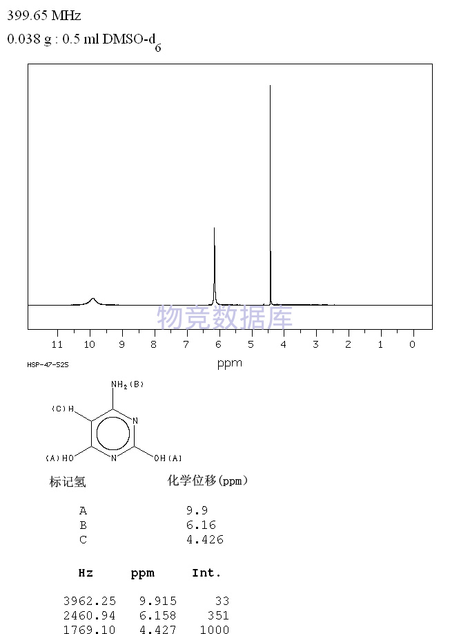 6 氨基尿嘧啶6 Aminouracil873 83 6参数,分子结构式,图谱信息 物竞化学品数据库 专业、全面的化学品基础数据库