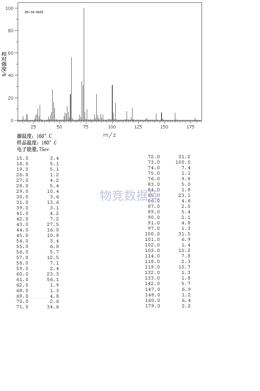 D 甘露糖酸 14 内酯d Mannono 14 Lactone26301 79 1参数,分子结构式,图谱信息 物竞化学品数据库