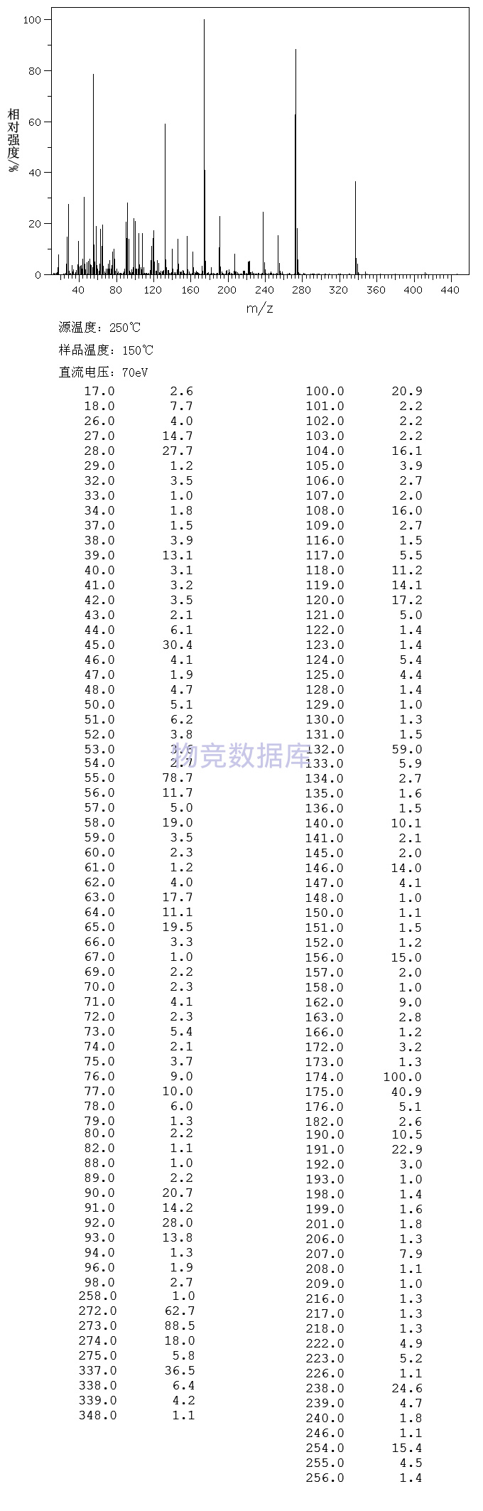 琥珀磺胺噻唑succinylsulfathiazole116 43 8参数,分子结构式,图谱信息 物竞化学品数据库 专业、全面的化学