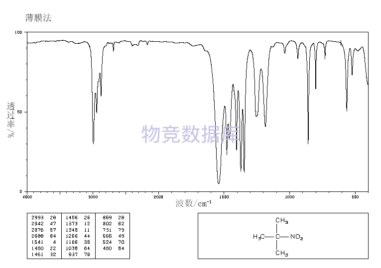 硝基叔丁烷tert Nitrobutane594 70 7参数,分子结构式,图谱信息 物竞化学品数据库 专业、全面的化学品基础数据库