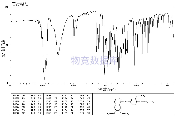 盐酸罂粟碱papaverine Hydrochloride61 25 6参数,分子结构式,图谱信息 物竞化学品数据库 专业、全面的