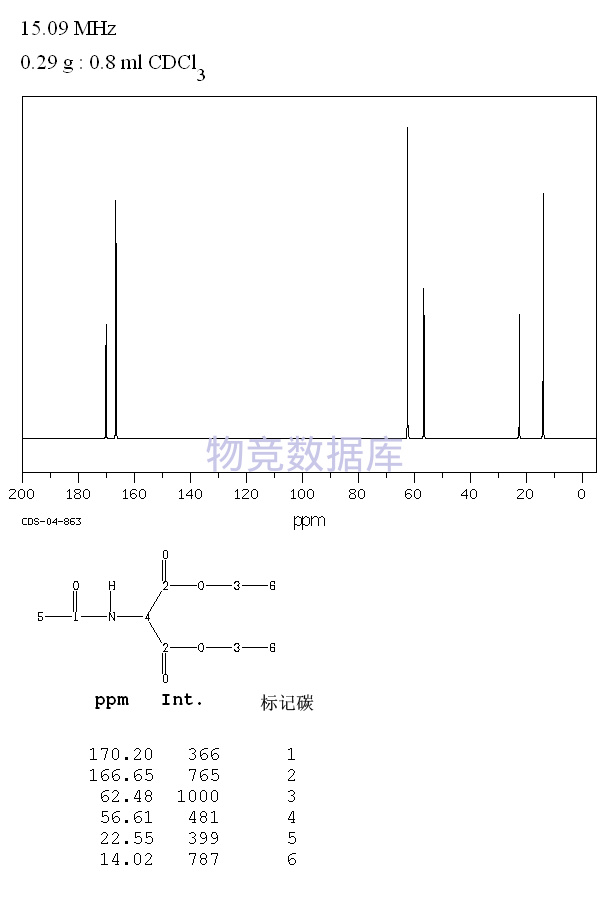 乙酰氨基丙二酸二乙酯diethyl Acetamidomalonate1068 90 2参数,分子结构式,图谱信息 物竞化学品数据库