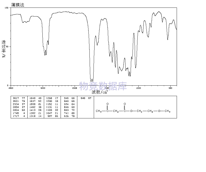 乙酰乙酸甲氧乙酯2 Methoxyethyl Acetoacetate22502 03 0参数,分子结构式,图谱信息 物竞化学品数据