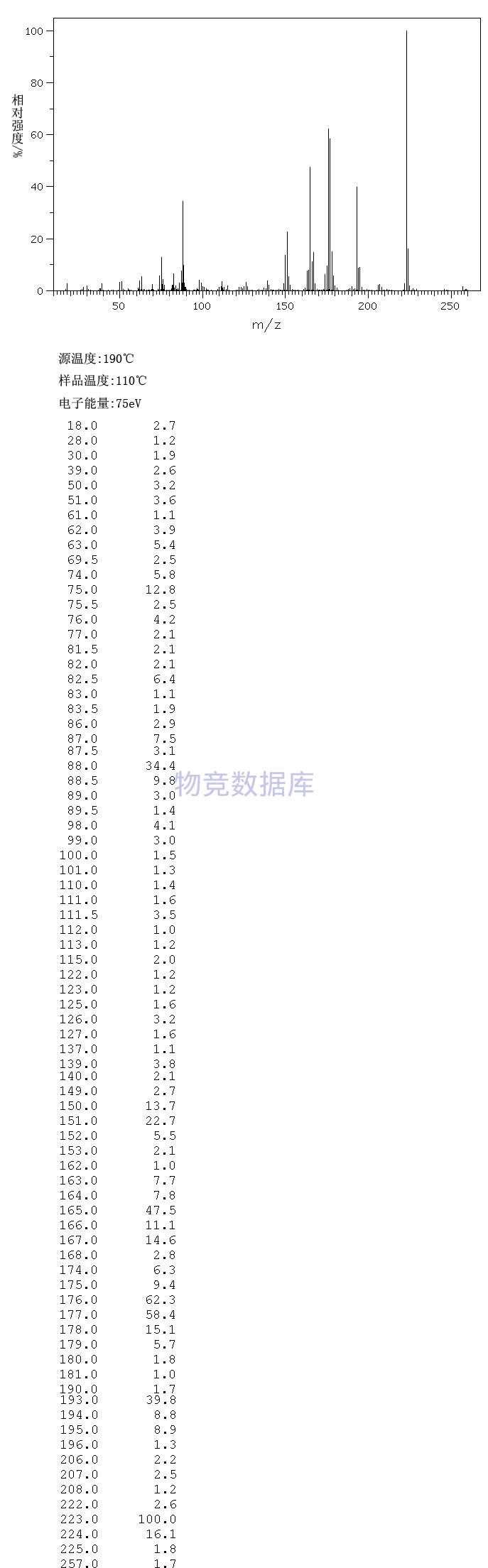 9 硝基蒽9 Nitroanthracene602 60 8参数,分子结构式,图谱信息 物竞化学品数据库 专业、全面的化学品基础数据库