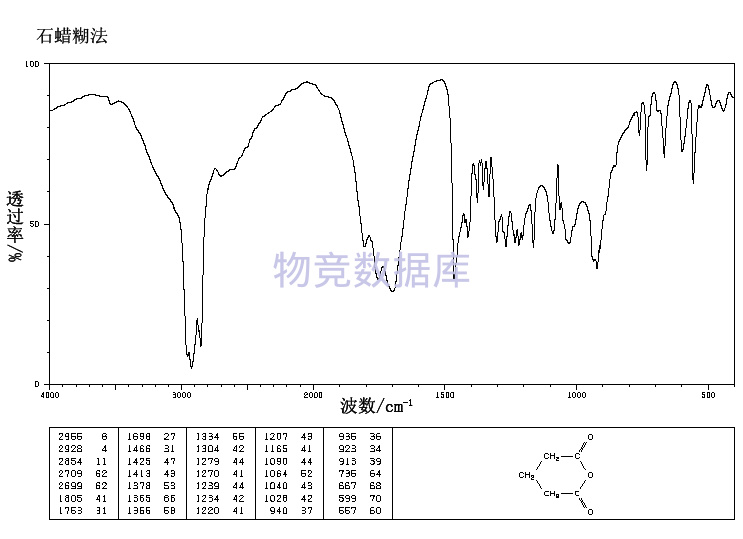 戊二酸酐glutaric Anhydride108 55 4参数,分子结构式,图谱信息 物竞化学品数据库 专业、全面的化学品基础数据库