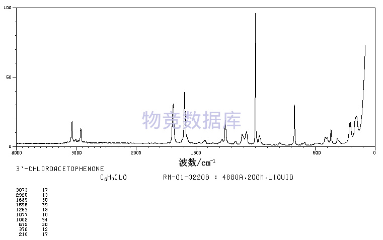间氯苯乙酮3 Chloroacetophenone99 02 5参数,分子结构式,图谱信息 物竞化学品数据库 专业、全面的化学品基础数据库