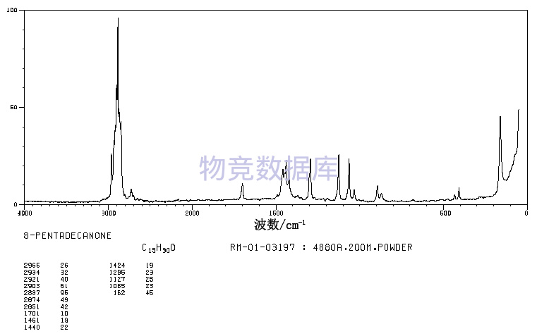 8 十五烷酮8 Pentadecanonitrile818 23 5参数,分子结构式,图谱信息 物竞化学品数据库 专业、全面的化学品