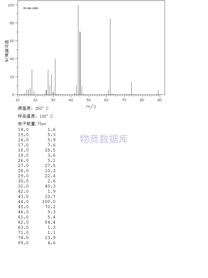 氨基甲酸乙酯ethyl Carbamate51 79 6参数,分子结构式,图谱信息 物竞化学品数据库 专业、全面的化学品基础数据库