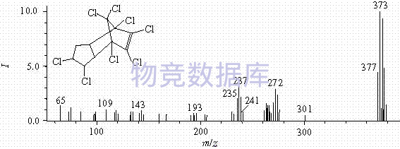 反氯丹trans Chlordane5103 74 2参数,分子结构式,图谱信息 物竞化学品数据库 专业、全面的化学品基础数据库