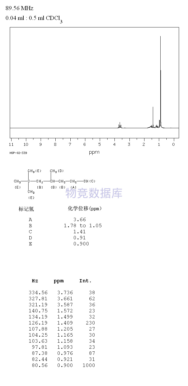355 三甲基己醇355 Trimethylhexanol3452 97 9参数,分子结构式,图谱信息 物竞化学品数据库