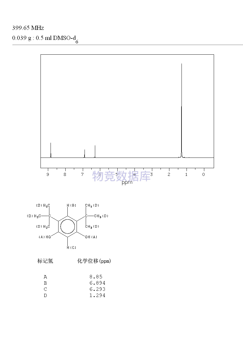 46 二叔丁基间苯二酚46 Di Tert Butylresorcinol5374 06 1参数,分子结构式,图谱信息 物竞化学