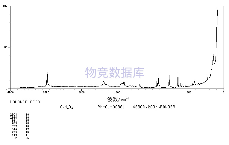 丙二酸malonic Acid141 82 2参数,分子结构式,图谱信息 物竞化学品数据库 专业、全面的化学品基础数据库