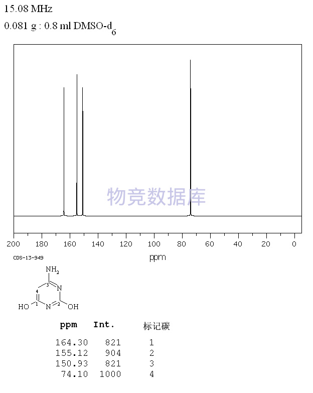 6 氨基尿嘧啶6 Aminouracil873 83 6参数,分子结构式,图谱信息 物竞化学品数据库 专业、全面的化学品基础数据库