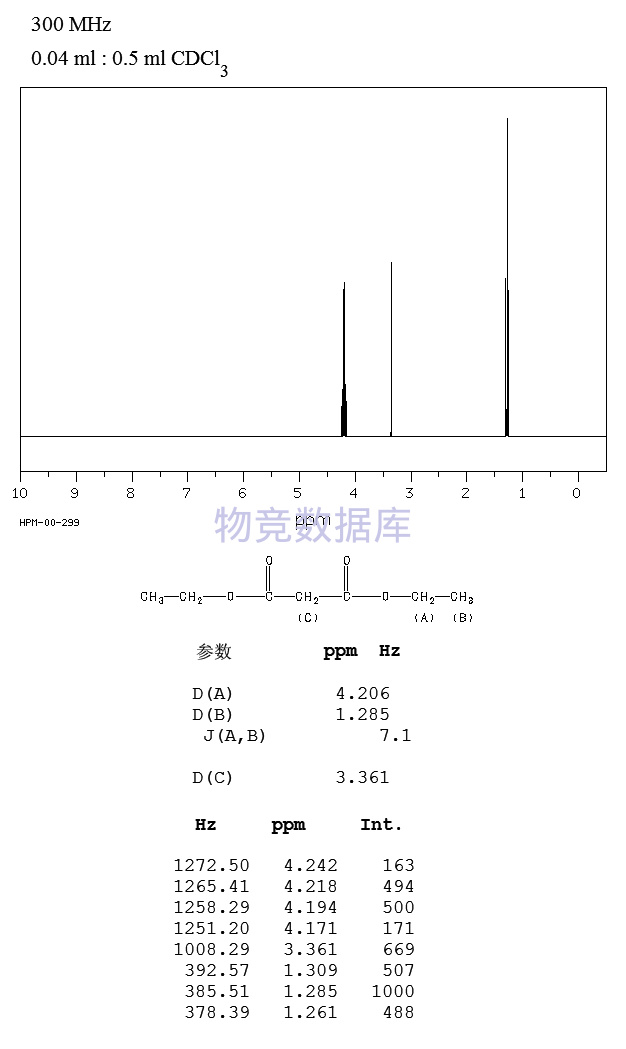 丙二酸二乙酯diethyl Malonate105 53 3参数,分子结构式,图谱信息 物竞化学品数据库 专业、全面的化学品基础数据库