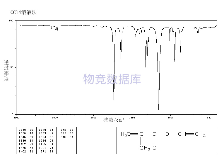 甲基丙烯酸乙烯酯vinyl Methacrylate4245 37 8参数,分子结构式,图谱信息 物竞化学品数据库 专业、全面的化学