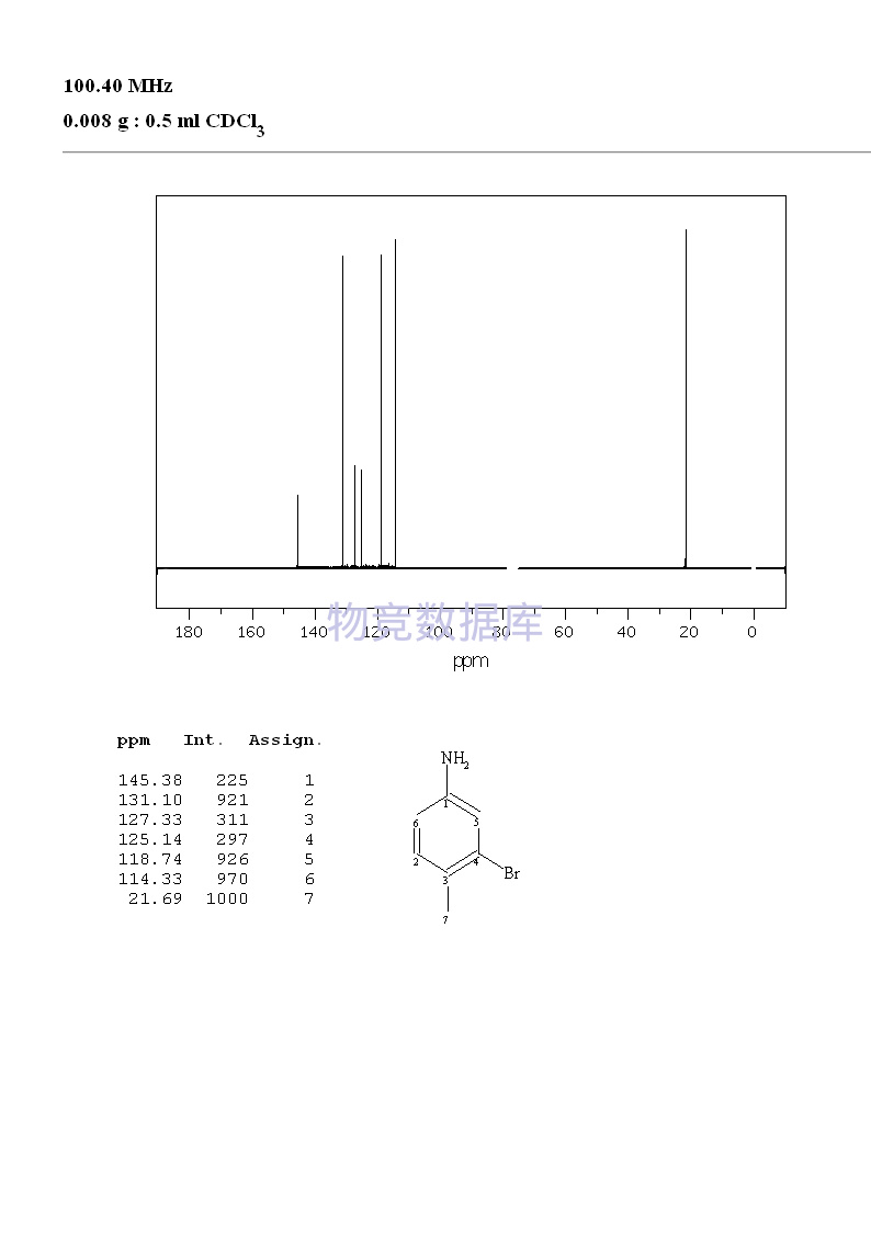 3 溴 4 甲基苯胺3 Bromo 4 Methylaniline7745 91 7参数,分子结构式,图谱信息 物竞化学品数据库