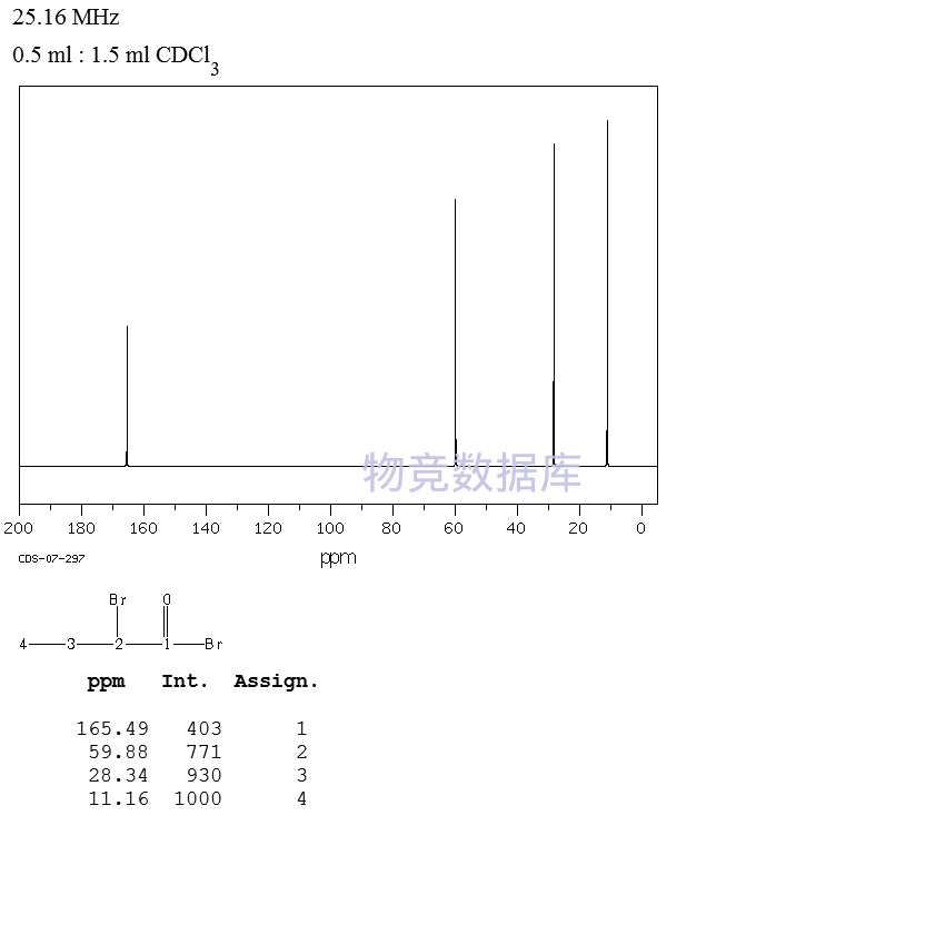2 溴丁酰溴2 Bromobutyryl Bromide26074 52 2参数,分子结构式,图谱信息 物竞化学品数据库 专业、全面