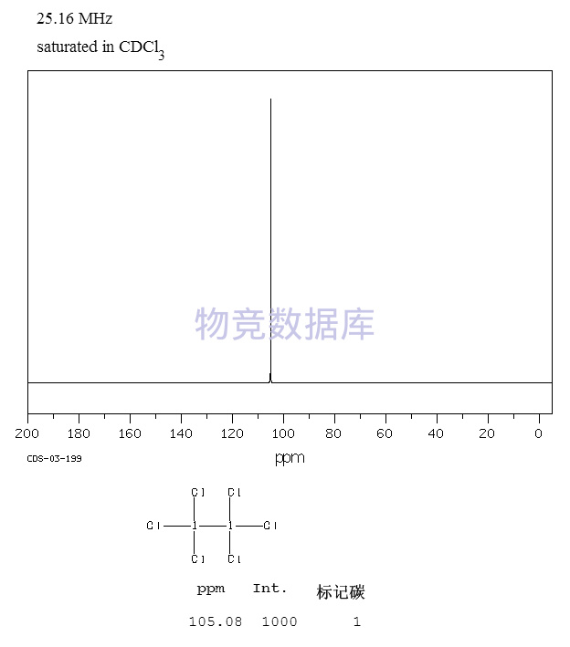 六氯乙烷perchloroethane67 72 1参数,分子结构式,图谱信息 物竞化学品数据库 专业、全面的化学品基础数据库