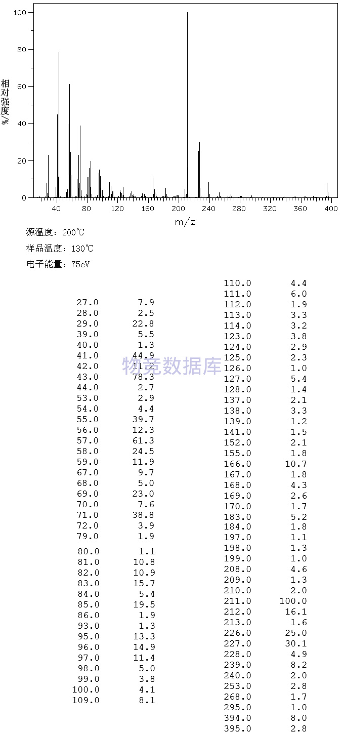 14 二十七烷酮14 Heptacosanone542 50 7参数,分子结构式,图谱信息 物竞化学品数据库 专业、全面的化学品基础数据库