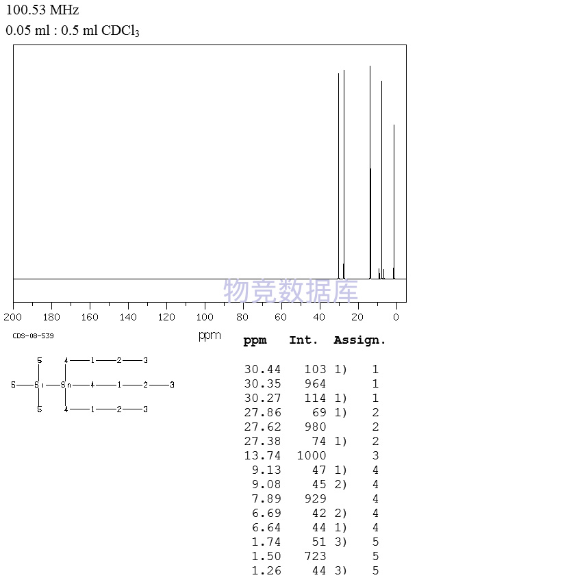 叔丁基锡烷tributyltrimethylsilylstannane17955 46 3参数,分子结构式,图谱信息 物竞化学品