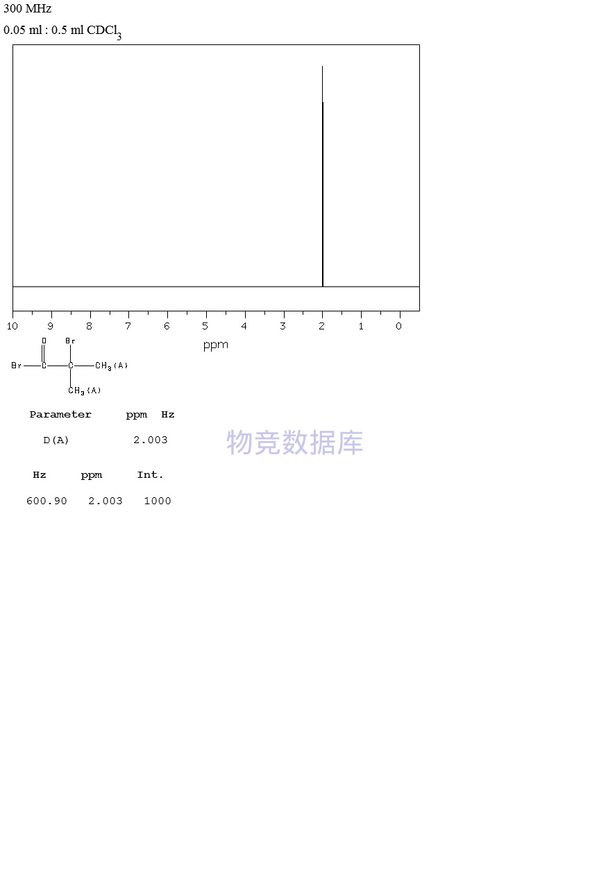 2 溴代异丁酰溴2 Bromoisobutyryl Bromide20769 85 1参数,分子结构式,图谱信息 物竞化学品数据库