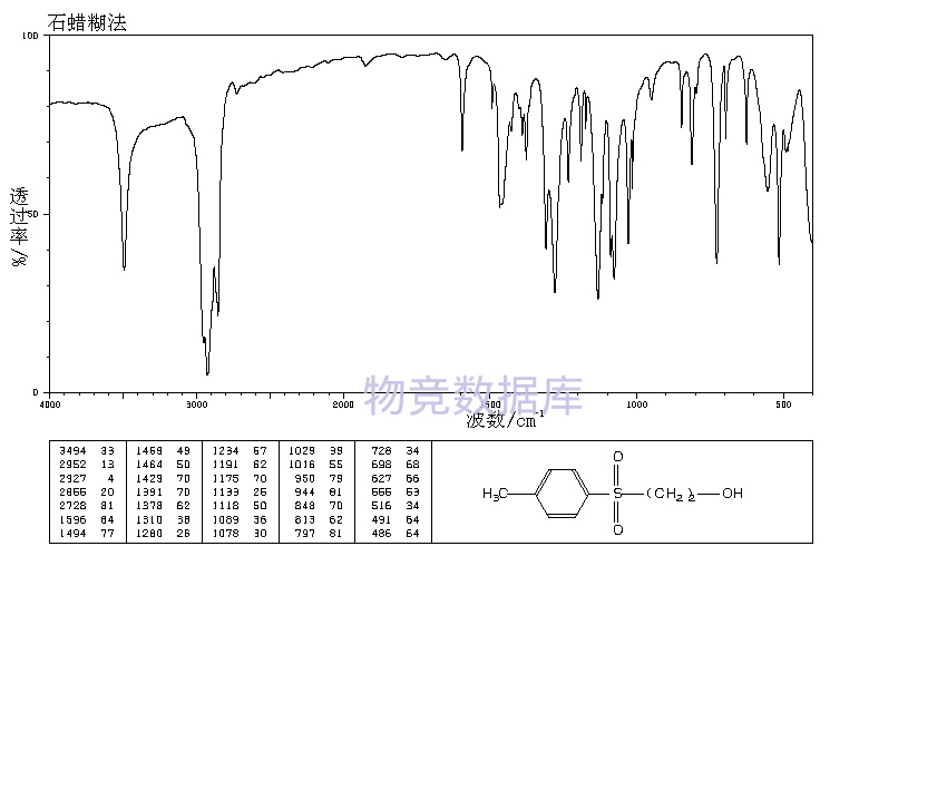 2 对甲苯磺酰乙醇2 P Toluenesulfonylethanol22381 54 0参数,分子结构式,图谱信息 物竞
