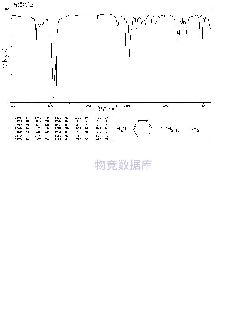 对十四烷p Tetradecylaniline91323 12 5参数,分子结构式,图谱信息 物竞化学品数据库 专业、全面的化学品基础数据库