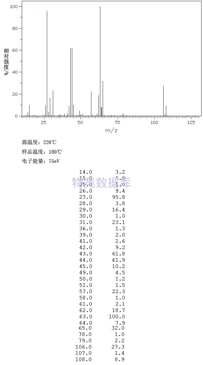 2 氯乙基乙烯基醚2 Chloroethyl Viny1 Ether110 75 8参数,分子结构式,图谱信息 物竞化学品数据库