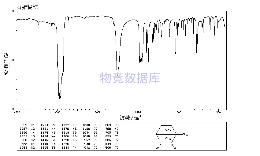 D 溴樟脑d Bromocamphor76 29 9参数,分子结构式,图谱信息 物竞化学品数据库 专业、全面的化学品基础数据库