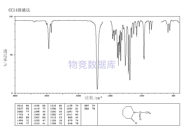 N 乙酰己内酰胺n Acetylcaprolactam1888 91 1参数,分子结构式,图谱信息 物竞化学品数据库 专业、全面的