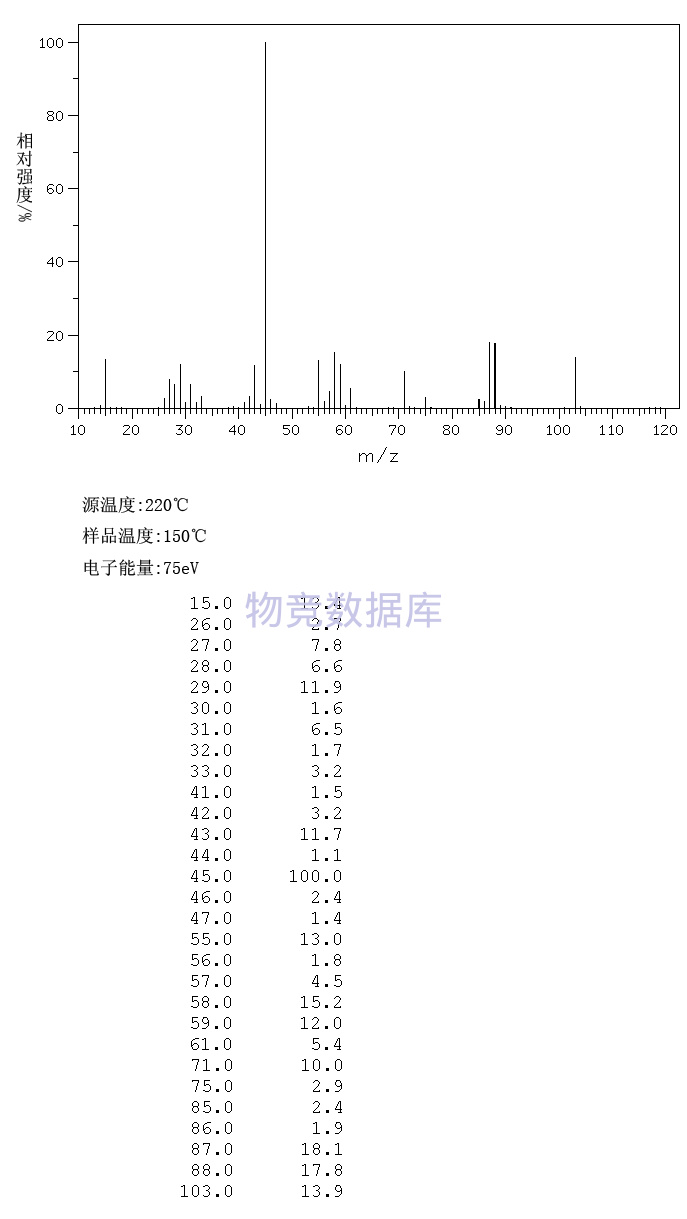3 甲氧基丙酸甲酯methyl 3 Methoxypropionate3852 09 3参数,分子结构式,图谱信息 物竞化学品数据库