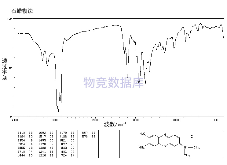 甲苯胺蓝otoluidine Blue O92 31 9参数,分子结构式,图谱信息 物竞化学品数据库 专业、全面的化学品基础数据库