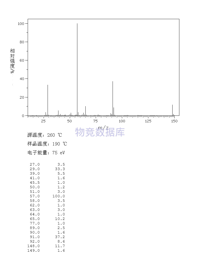 1 苯基 2 丁酮1 Phenyl 2 Butanone1007 32 5参数,分子结构式,图谱信息 物竞化学品数据库 专业、全面的