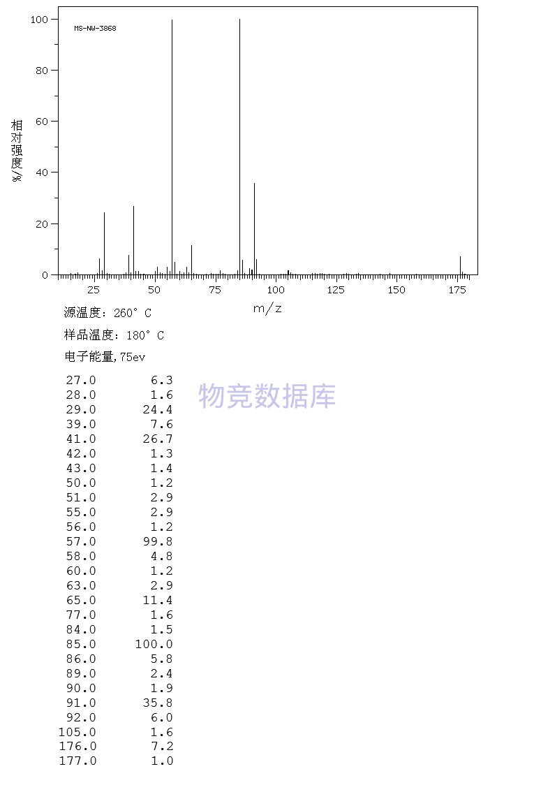 1 苯基 2 己酮1 Phenyl 2 Hexanone25870 62 6参数,分子结构式,图谱信息 物竞化学品数据库 专业、全面