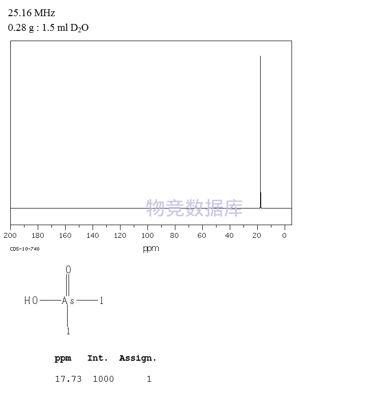 二甲胂酸cacodylic Acid75 60 5参数,分子结构式,图谱信息 物竞化学品数据库 专业、全面的化学品基础数据库