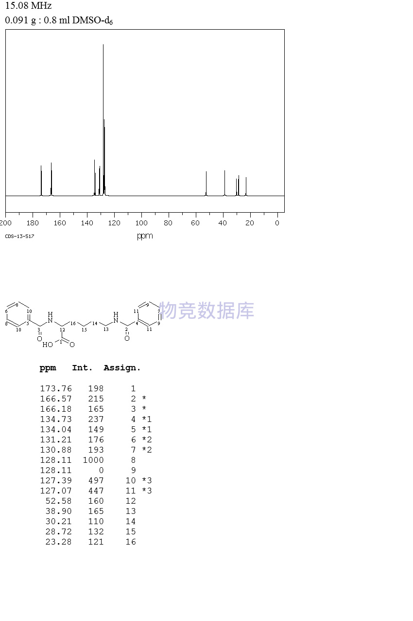 αε 联苯甲酰 Dl 赖氨酸αε Dibenzoyl Dl Lysine32513 92 1参数,分子结构式,图谱信息 物竞化学