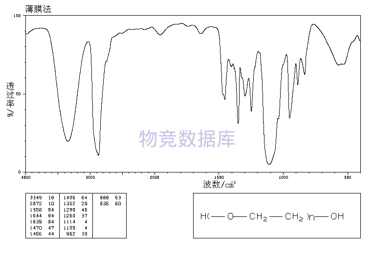 聚乙二醇polyethylene Glycol25322 68 3参数,分子结构式,图谱信息 物竞化学品数据库 专业、全面的化学品基础数据库