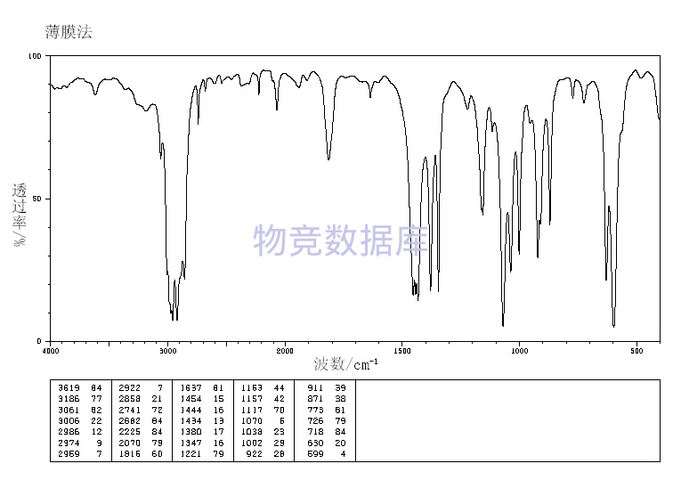 硫化丙烯propylene Sulfide1072 43 1参数,分子结构式,图谱信息 物竞化学品数据库 专业、全面的化学品基础数据库