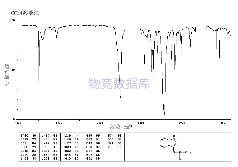 3 氯邻二甲苯3 Chloro O Xylene608 23 1参数,分子结构式,图谱信息 物竞化学品数据库 专业、全面的化学品基础数据库
