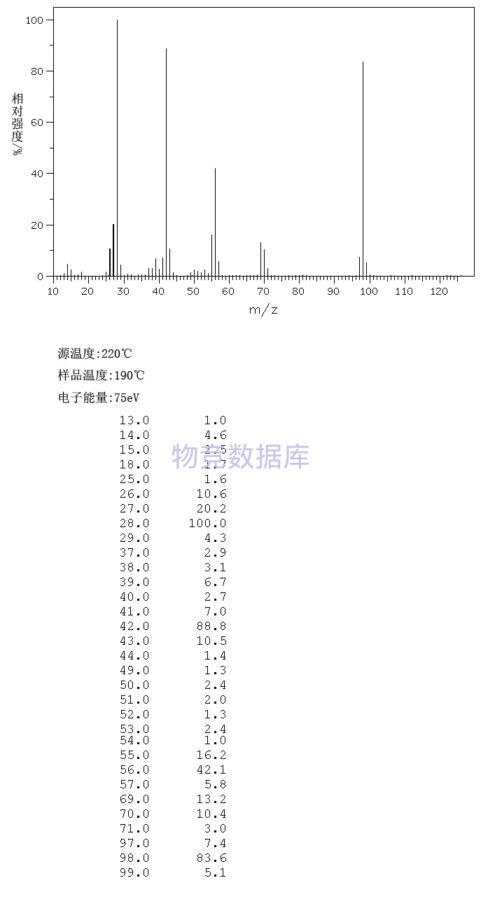 13 环戊烷二酮13 Cyclopentanedione3859 41 4参数,分子结构式,图谱信息 物竞化学品数据库 专业