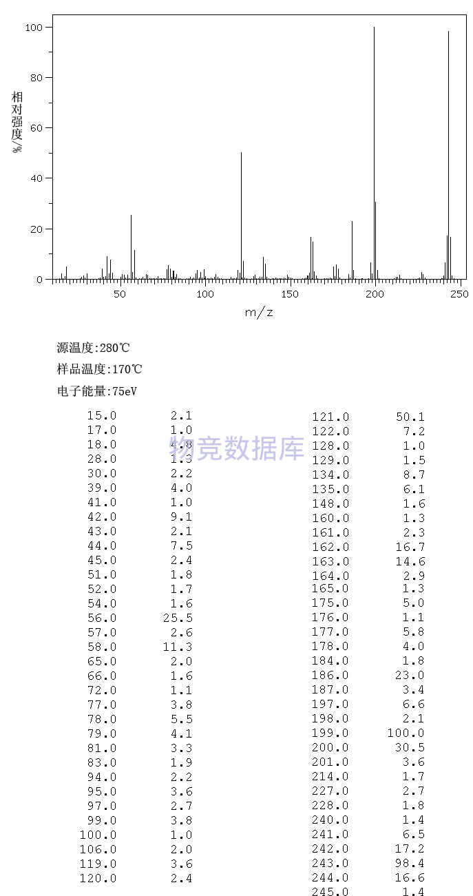 二甲基氨基甲基二茂铁dimethylaminomethylferrocene1271 86 9参数,分子结构式,图谱信息 物