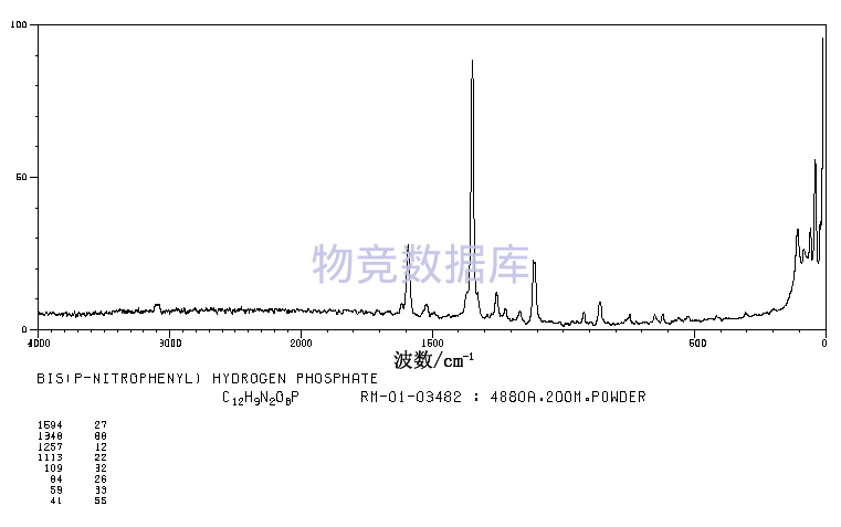双4 硝基苯基磷酸酯bis4 Nitrophenylphosphoric Acid645 15 8参数,分子结构式,图谱信息